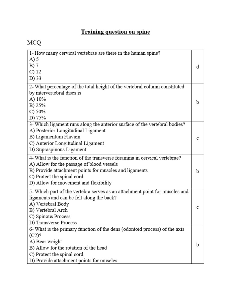 Spine Anatomy Quiz | PDF | Vertebra | Vertebral Column