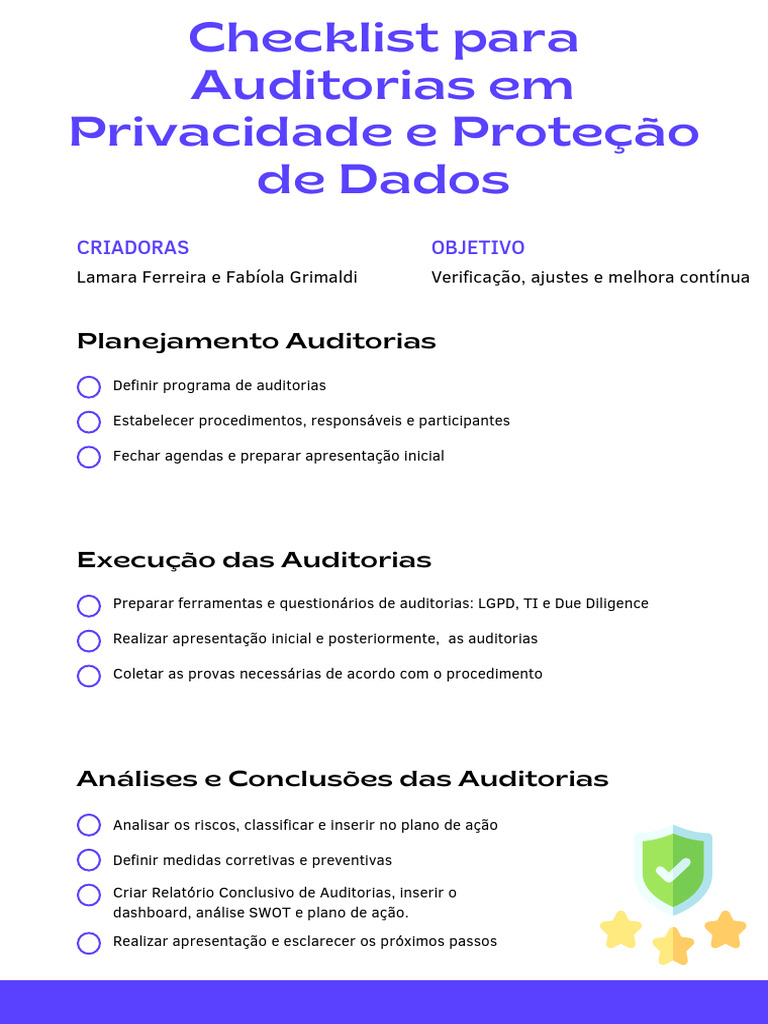 Checklist Auditorias LGPD | PDF