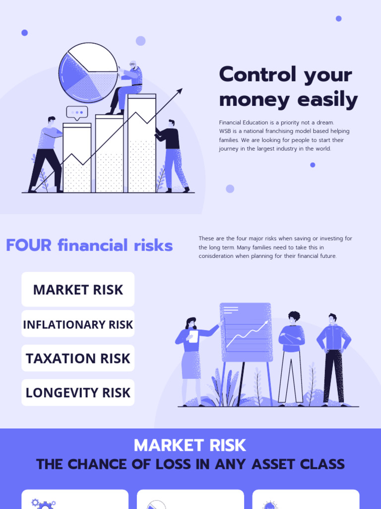 4 financial risk | PDF | Taxes | Inflation