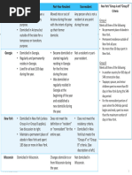 2023 Simplified Method Worksheet Lines 5a and 5b Fillable | PDF | Life ...