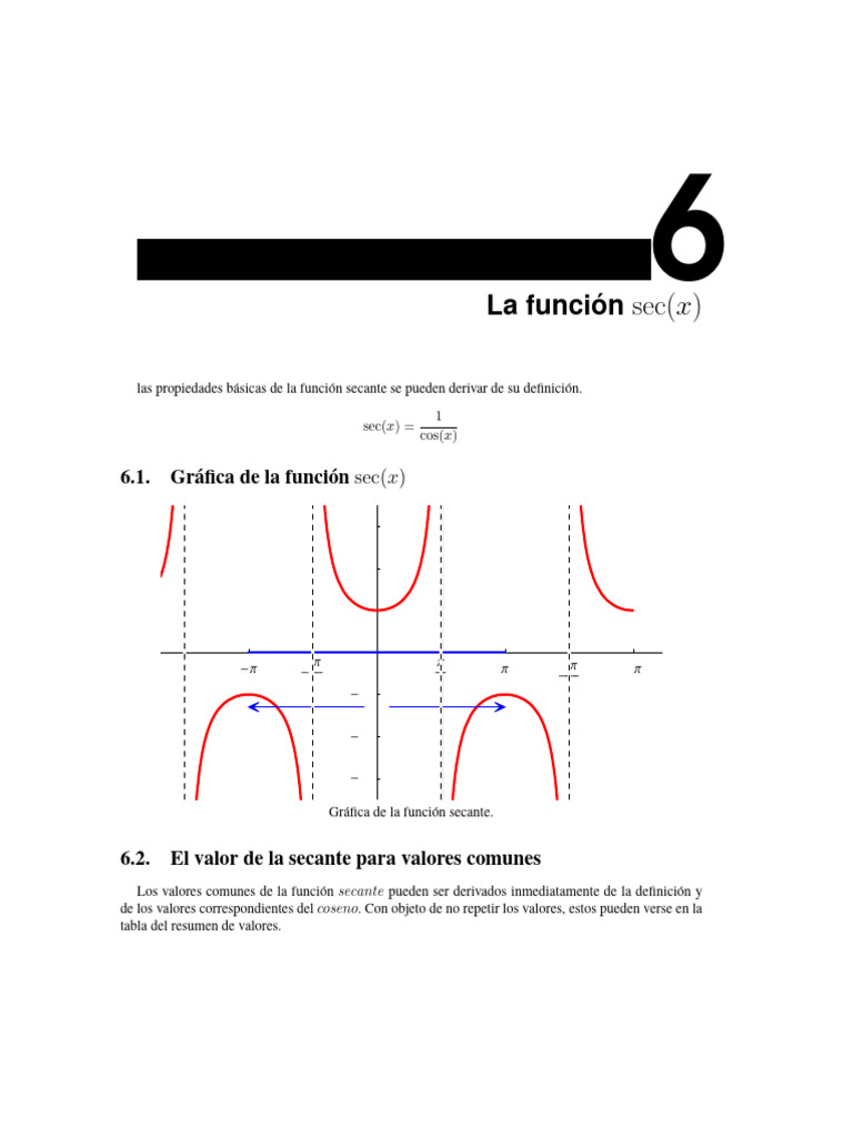 4tosec Trigo | PDF | Función (Matemáticas) | Funciones trigonométricas