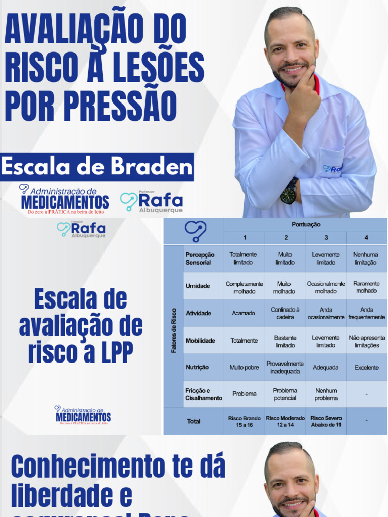 Escala de Braden - Curso de Adm de Medicamentos Prof. Rafa ALbuquerque | PDF