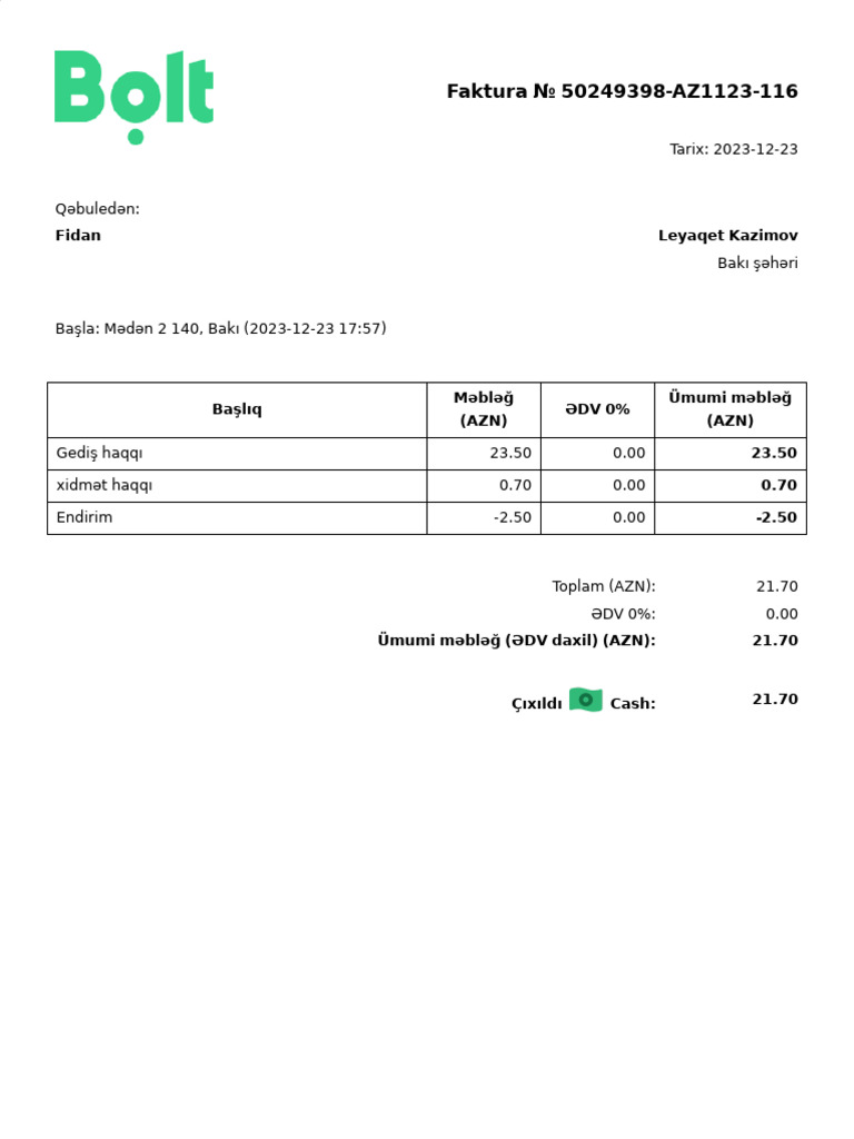 Ride Invoice From Bolt | PDF