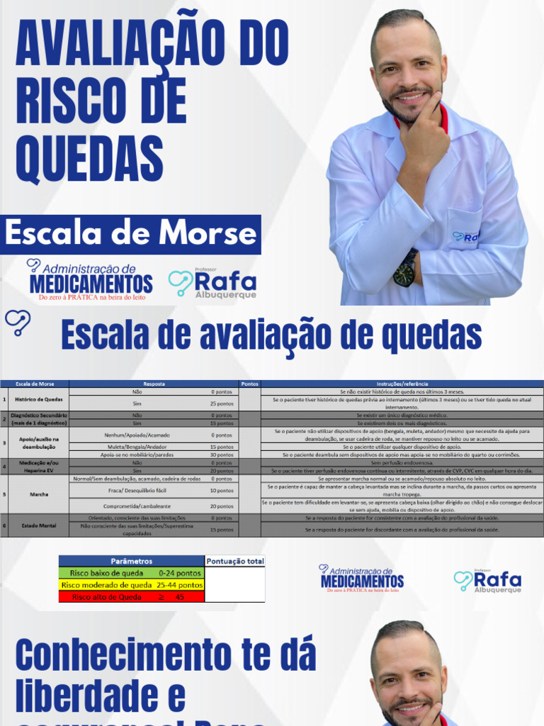 Escala de Morse - Curso de Adm de Medicamentos Prof. Rafa Albuquerque | PDF