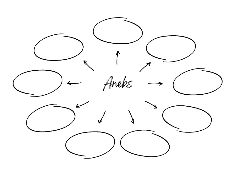 Beige Minimalist Concept Map Graph | PDF