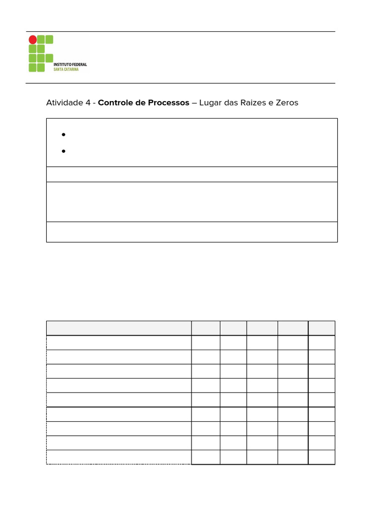 Atividade 4 - Controle de Processos | PDF