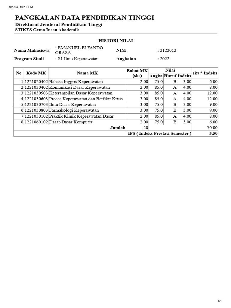 2022-2023 Genap | PDF