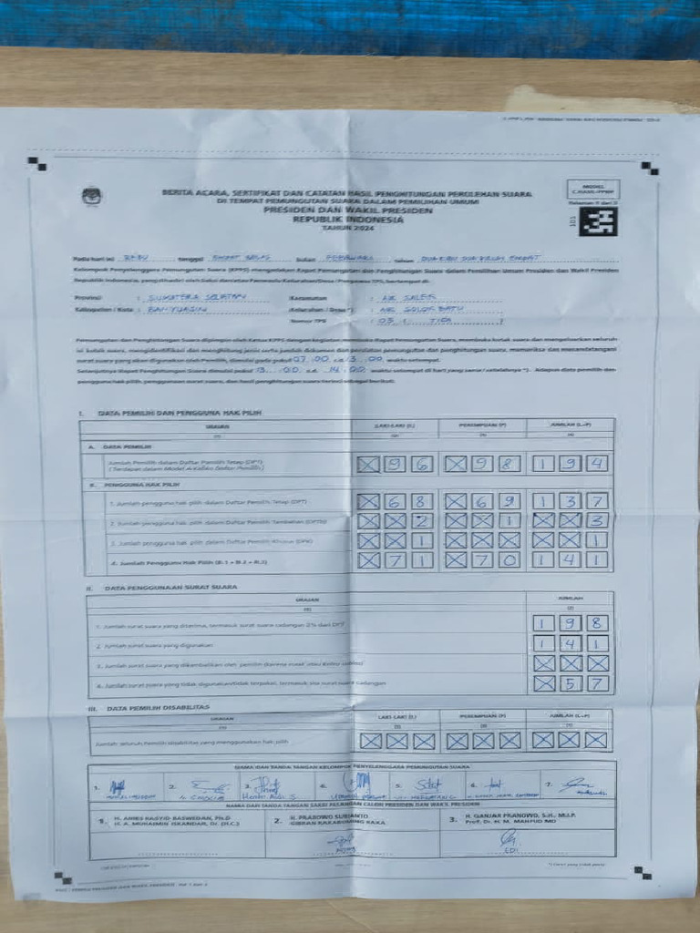 CH Hasil Plano PPWP | PDF