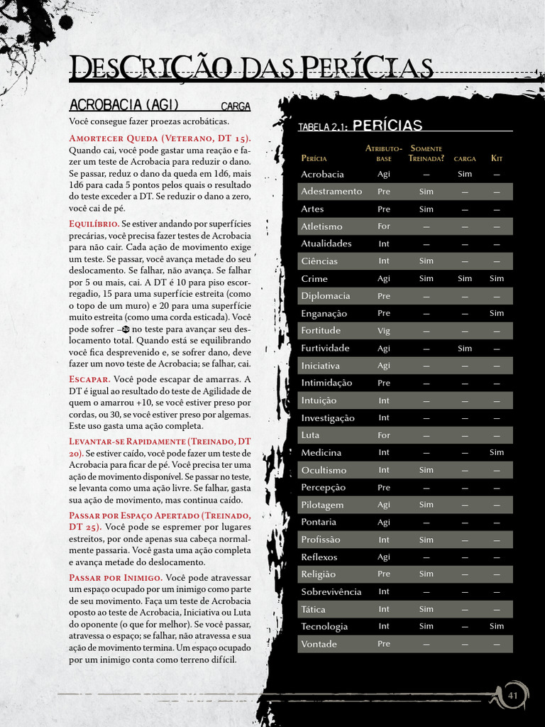 Tabela Perícias | PDF