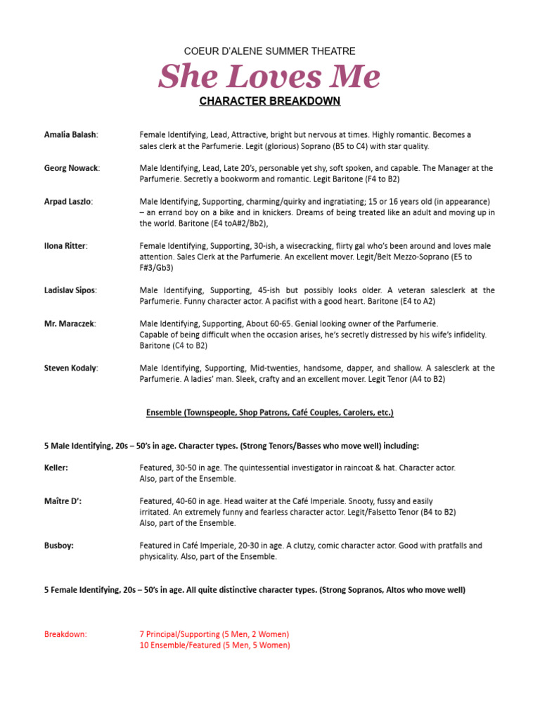 She Loves Me Casting Breakdown | PDF | Musical Theatre Awards | Tony Award Winners