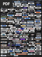 Da Hood Cursor ID List and Codes | PDF