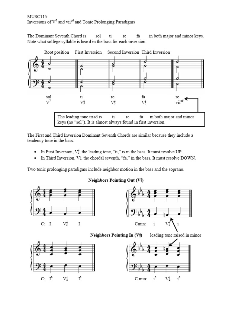 Tonic Prolonging Paradigms | PDF | Chord (Music) | Pitch (Music)