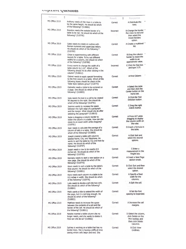 Computer Science A Pdf