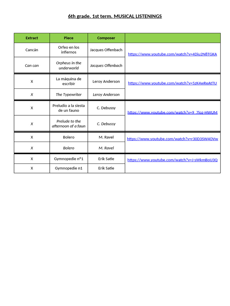 6th Grade. Musical Listenings. 1st Term | PDF