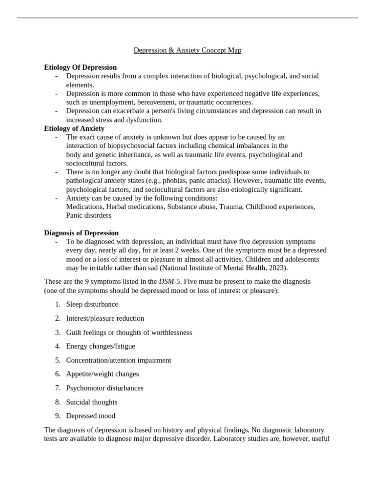 Depression and Anxiety Concept Map | PDF | Major Depressive Disorder ...