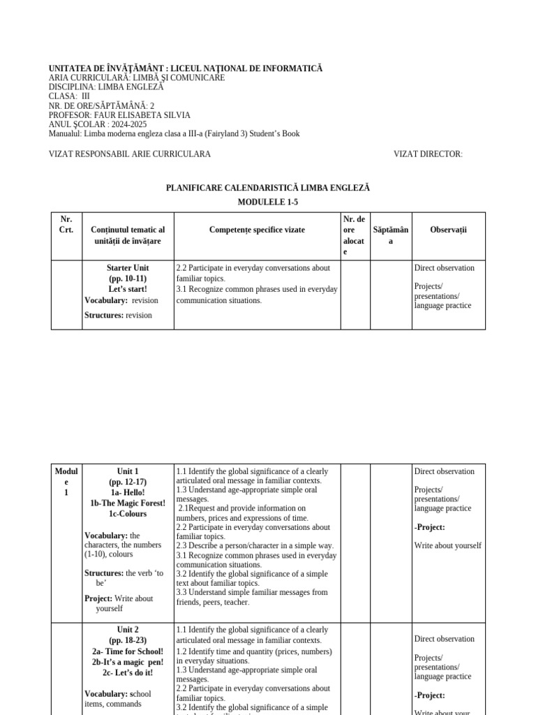 clasa 3 planificare pe unitati | PDF | Communication | Information