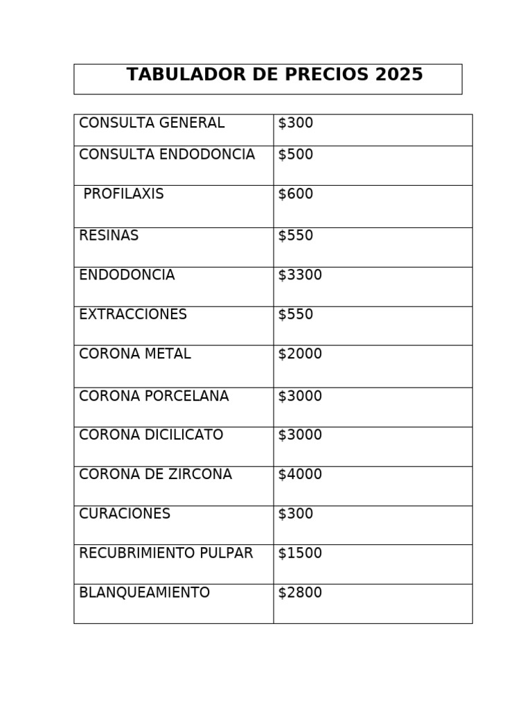 Tabulador de Precios 2025 | PDF