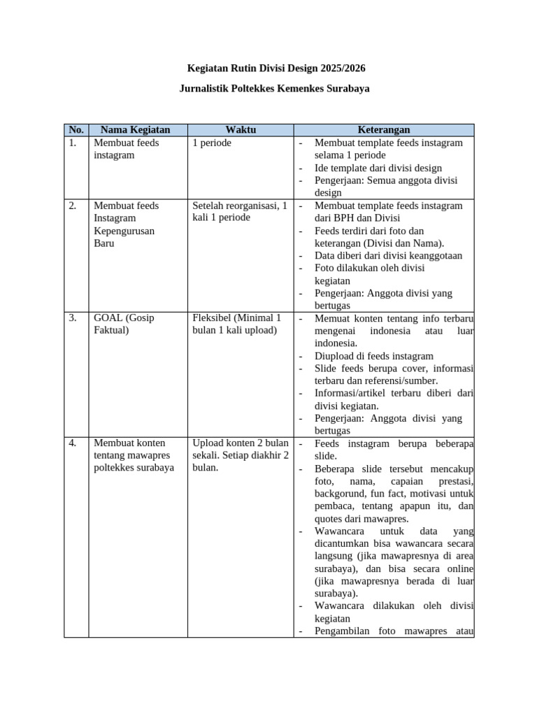 Kegiatan Rutin Divisi Design 2025 | PDF
