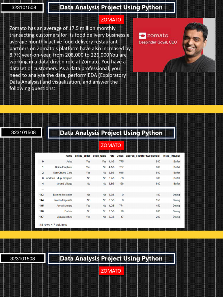 Zomato Full Project | PDF