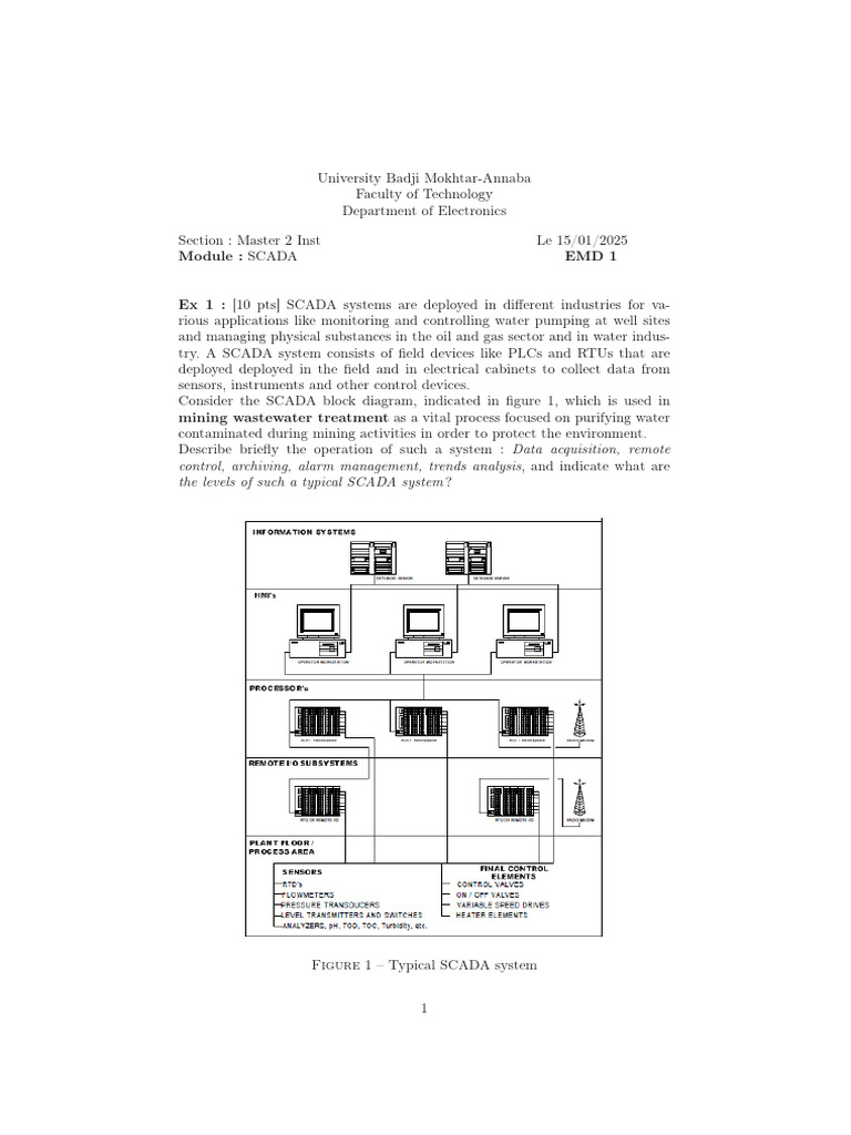 Scada 2025 EMD | PDF