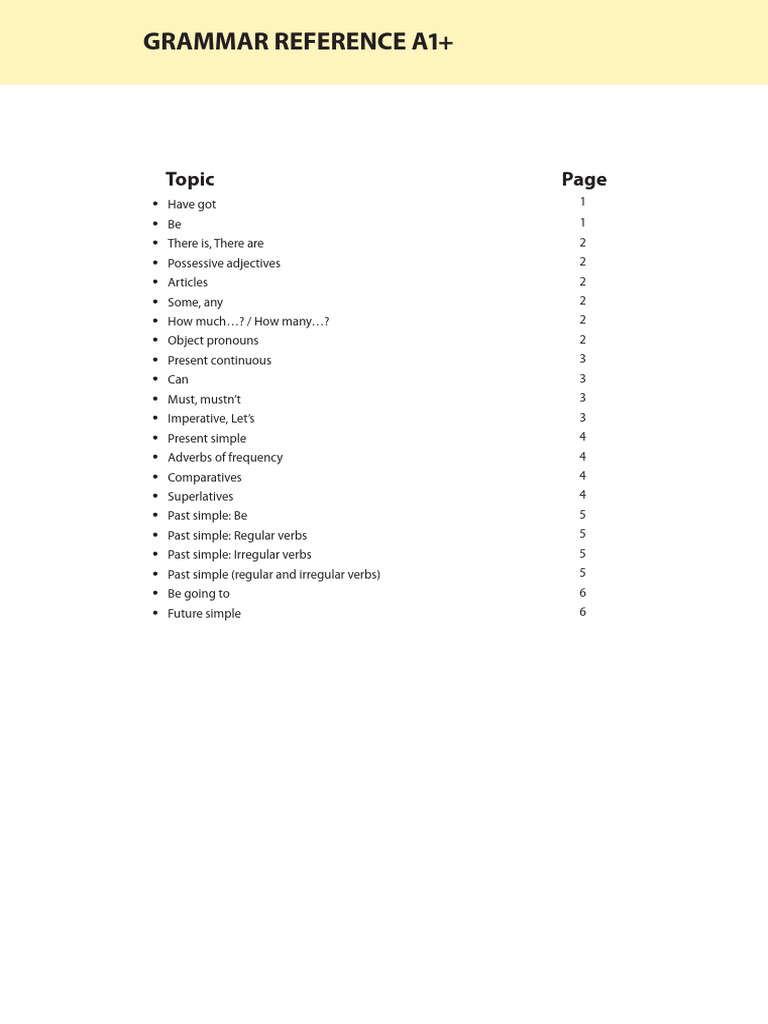 Grammar Reference A1plus | PDF | Linguistic Morphology | Morphology