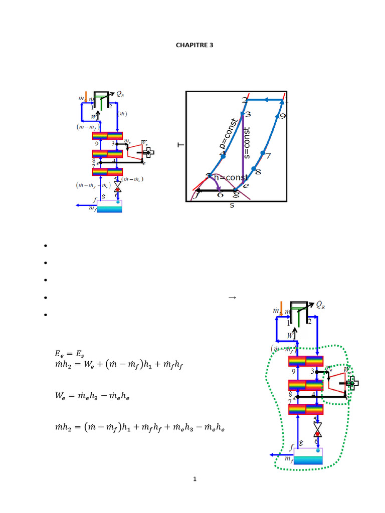 Cycles Cryogéniques : Systèmes et Équations | PDF | Turbine | Chaleur