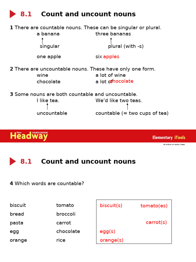 HDW Elem Grammar 8.1 | PDF