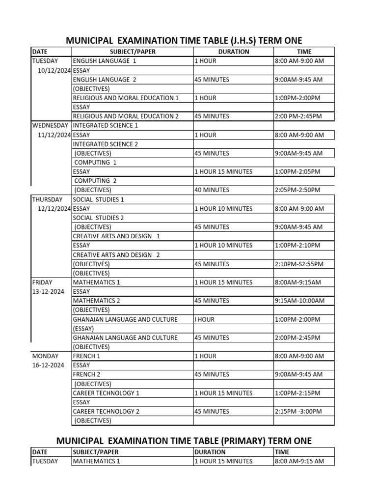 TERM ONE TIME TABLE | PDF