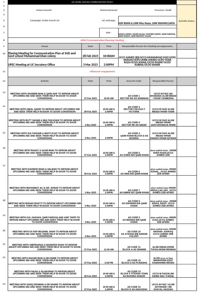 Comms Plan For Snid March 2023 | PDF | Abrahamic Religions | Sharia