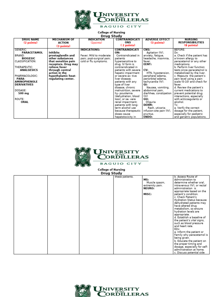 PARACETAMOL | PDF | Dose (Biochemistry) | Chemistry