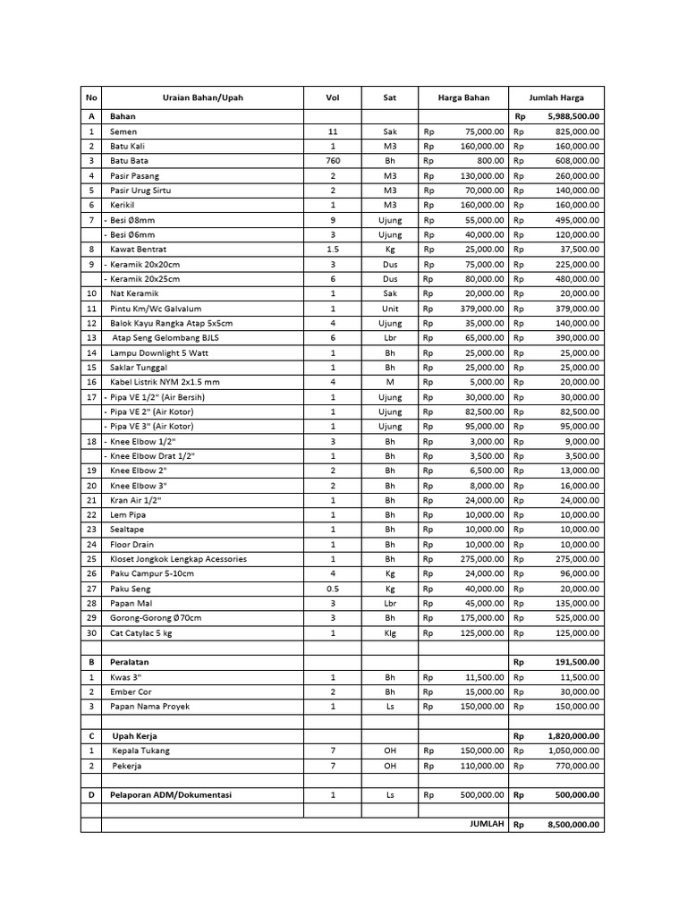 Contoh RAB Belanja Barang Konstruksi | PDF