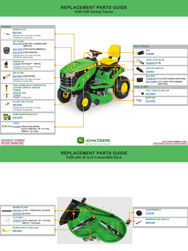 S120 Replacement Parts Guide | PDF | Tractor | Vehicles