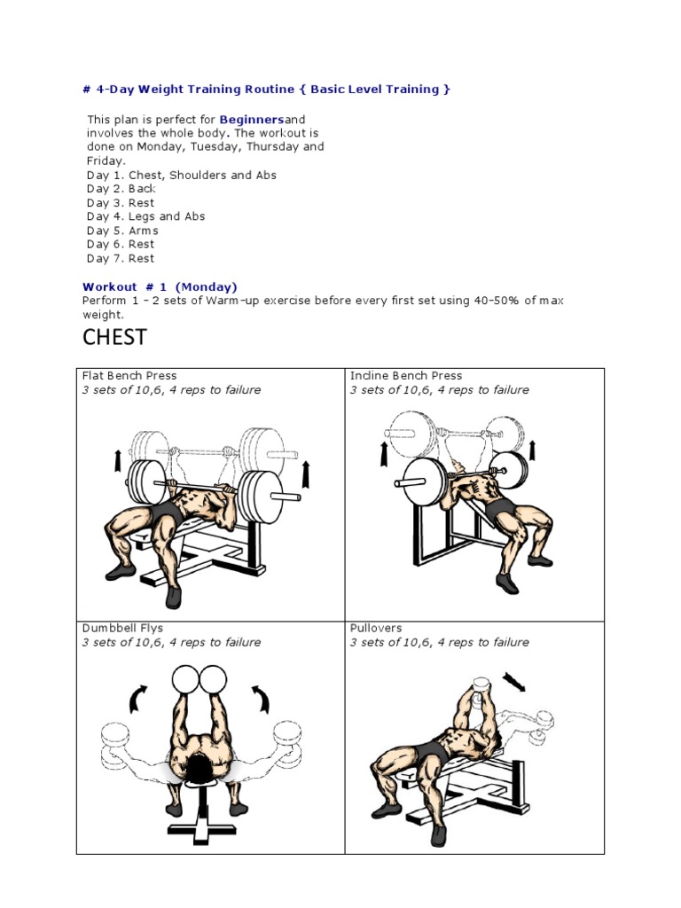 4-Day Weight Training Routine for Beginners | PDF