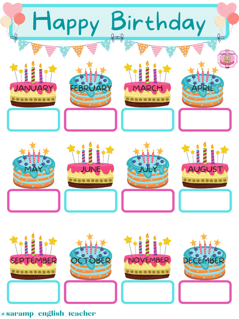 Happy Birthday Cakes | PDF