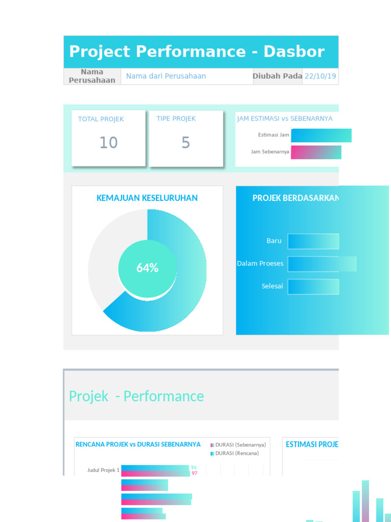 PRD04 Project Performance Report | PDF