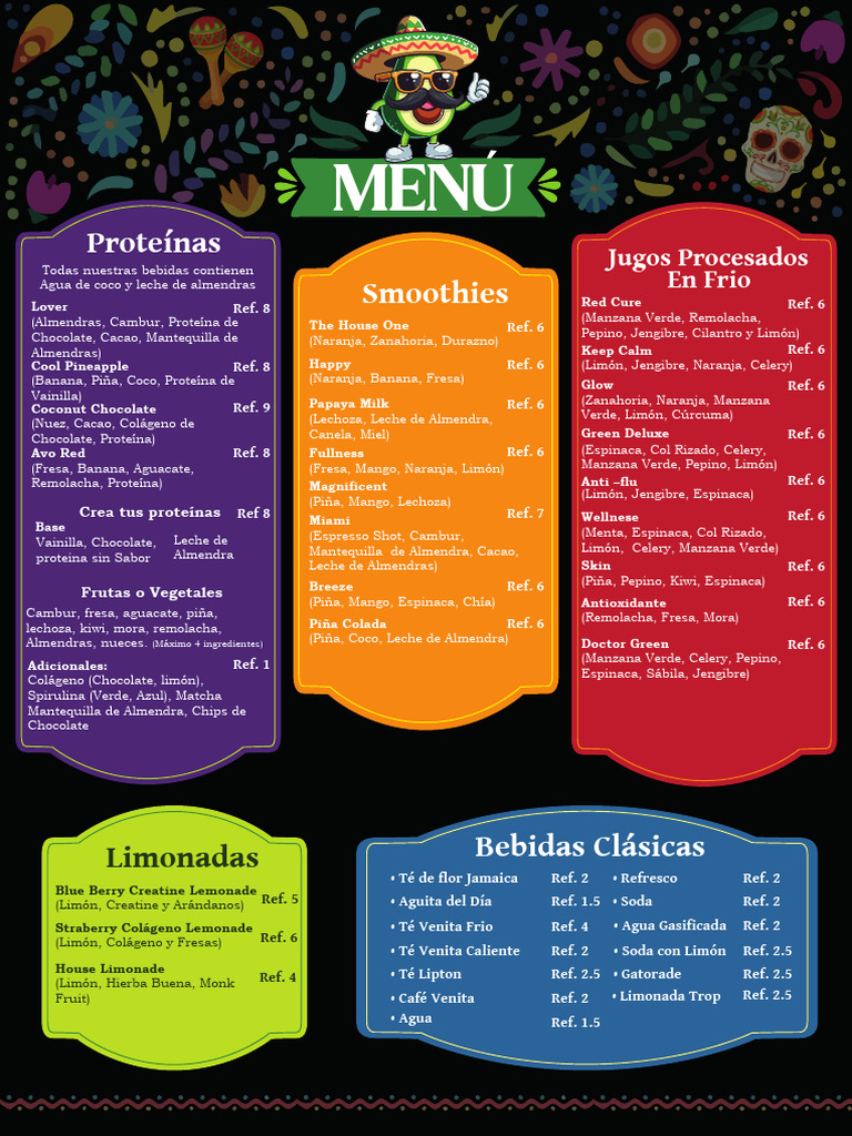 Menu Completo Nuevo | PDF | Postres | Cocina occidental