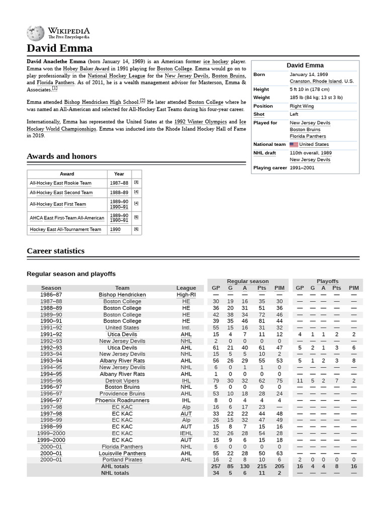 David_Emma | PDF | National Hockey League | Ice Hockey