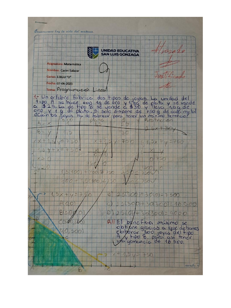 Tarea de Programacion Lineal 1 | PDF