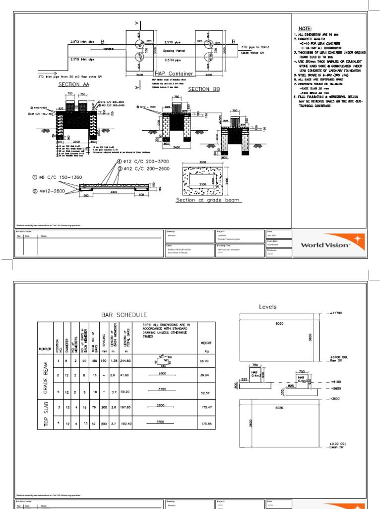 Gambella HAP Seat Project Details | PDF