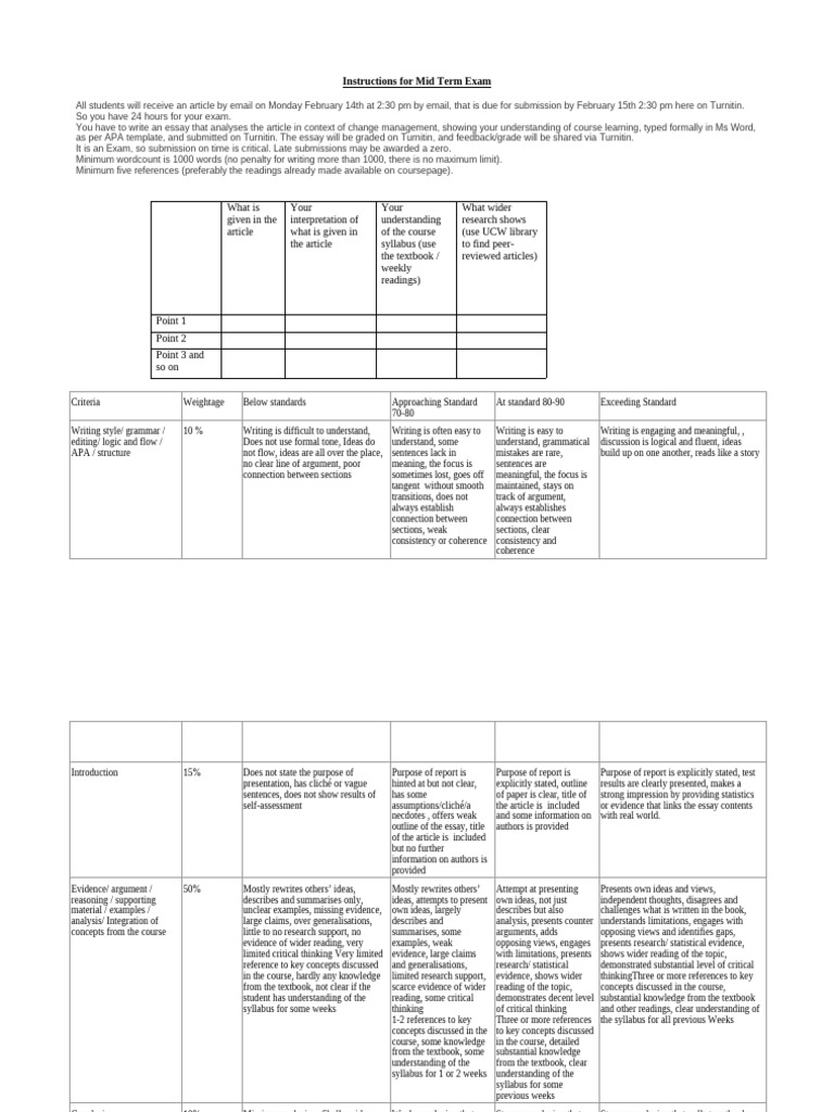 Instructions and Rubric For Mid Term Exam | PDF | Critical Thinking | Essays
