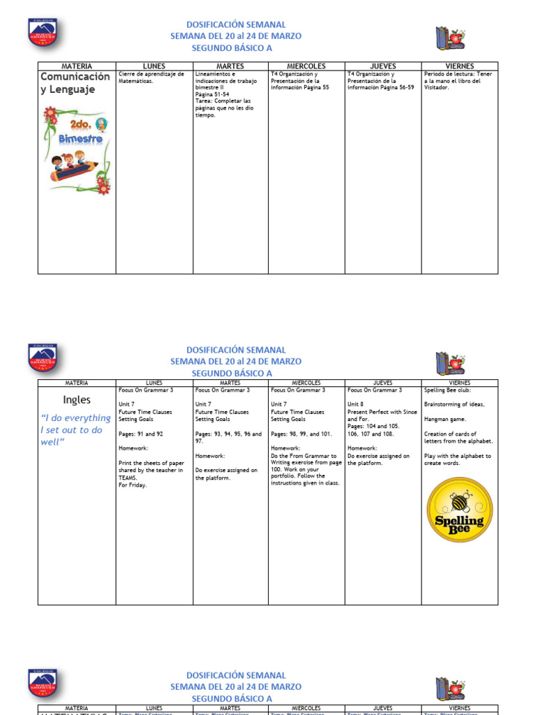 2do Básico A Dosificación Semanal17 32023 | PDF