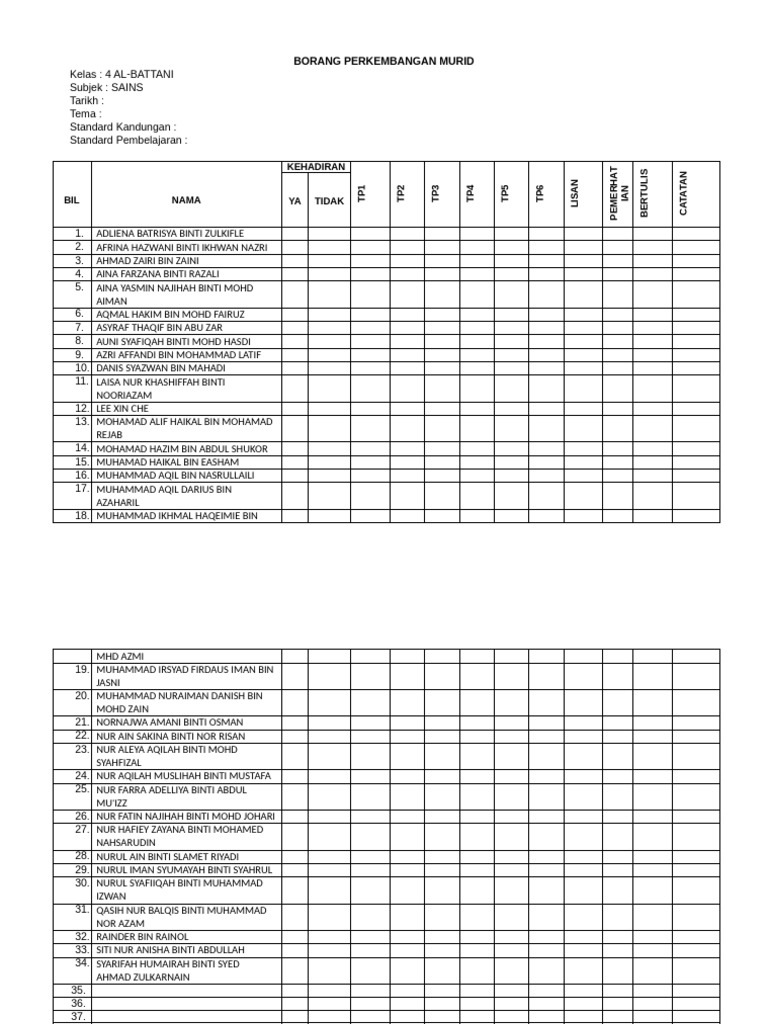 Borang Perkembangan Murid SAINS 4AB | PDF