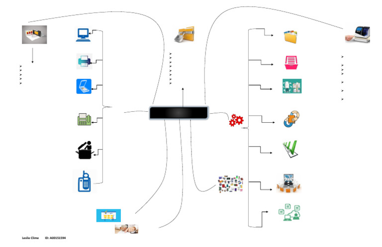 Different Handling of Correspondence | PDF | Information And ...