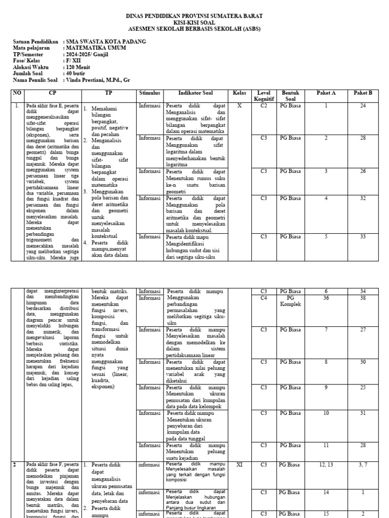 KISI2 MTK Umum US Vinda | PDF