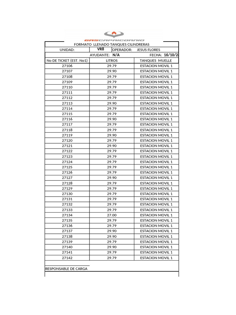Registro de Llenado de Tanques VR8 y VR9 | PDF