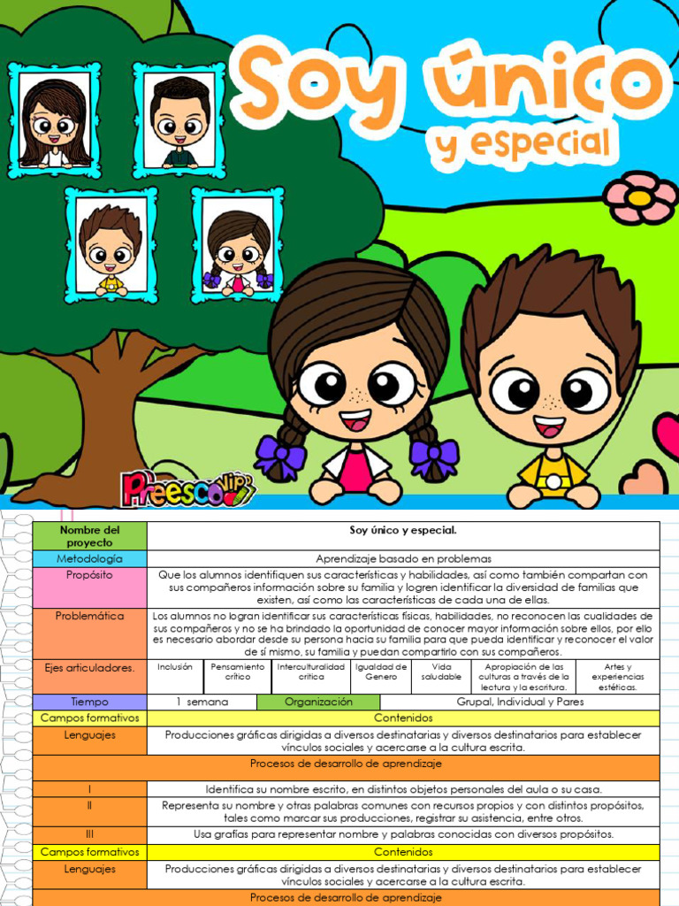 Proyecto Soy Unico y Especial | PDF | Aprendizaje | Comunidad