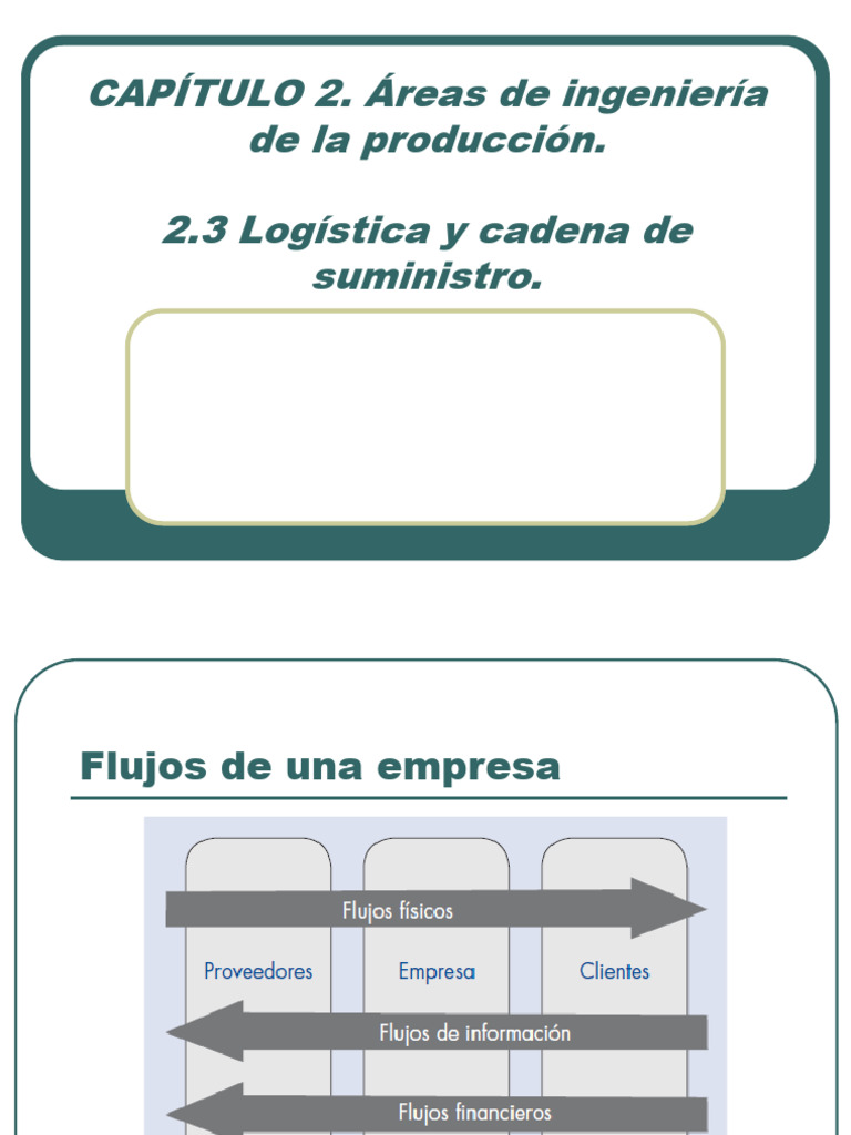 Logistica Y Cadena De Suministro Pdf Logística Cadena De Suministro