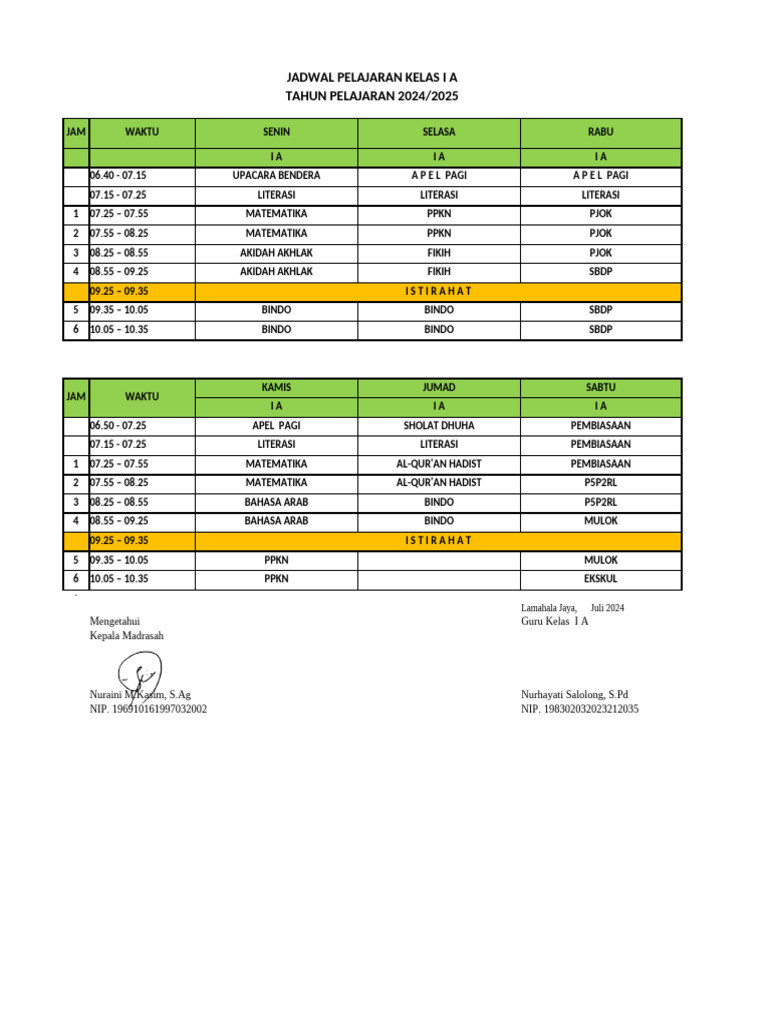 Jadwal Pelajaran 30 Menit Min 1 Flotim Tapel 2024-2025 | PDF