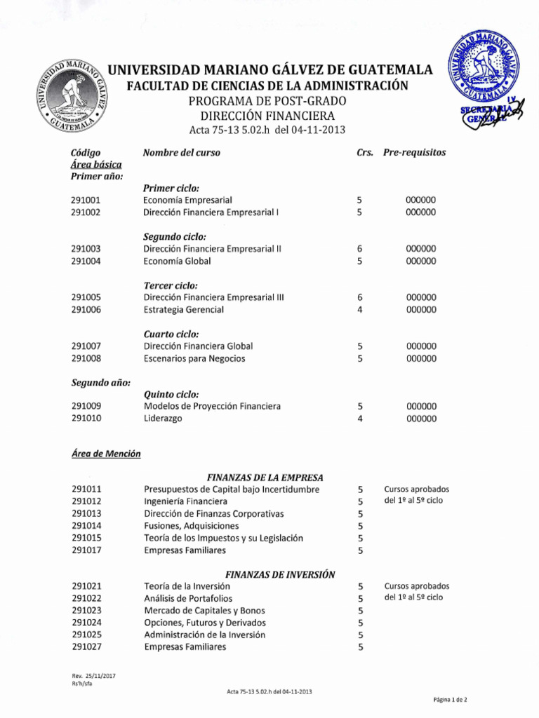 Pensum de Maestrías Umg | PDF | Iniciativa empresarial | Business