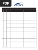 Rom Assessment | PDF | Pelvis | Hip